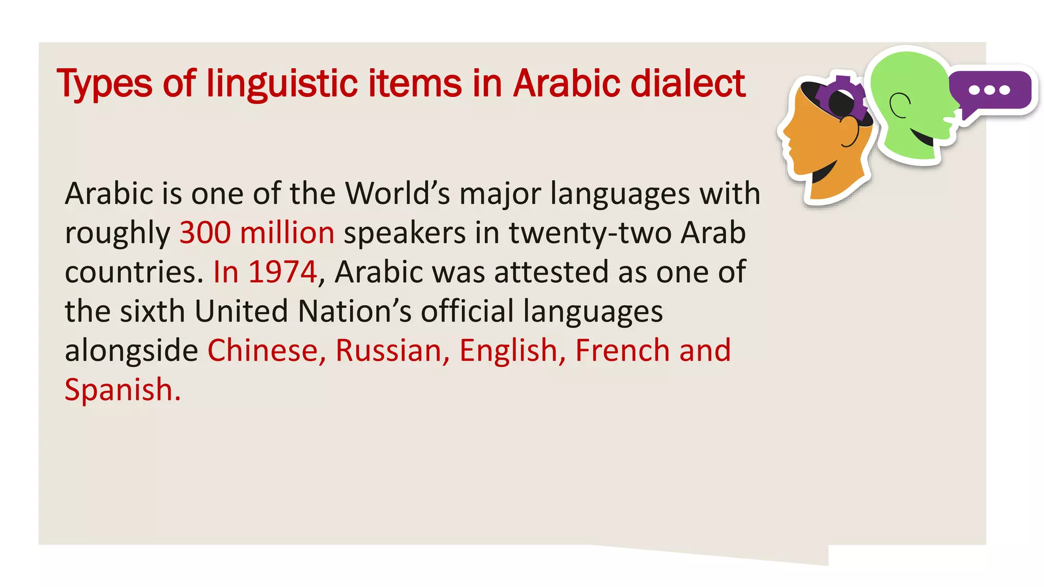Types of linguistics items and Social Dialect | PPTX