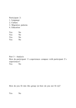 Linguistic Memoir Guideline TSL 3080FormattingCo | DOCX | Family Travel ...