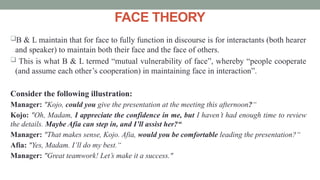 LINGUISTIC POLITENESS IN APPLIED LINGUISTICS | PPTX