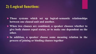 Linguistic Presentation by Kaleem.pptx | Programming Languages | Computing