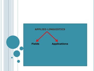 Application of Linguistics | PPTX