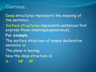 Linguistics | PPTX | Programming Languages | Computing