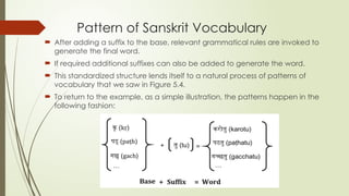 The story of Panini invinting the rules of sanskrit.ppt