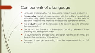 The story of Panini invinting the rules of sanskrit.ppt