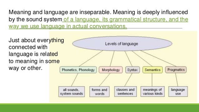 Linguistics semantics-syntax-presentation1