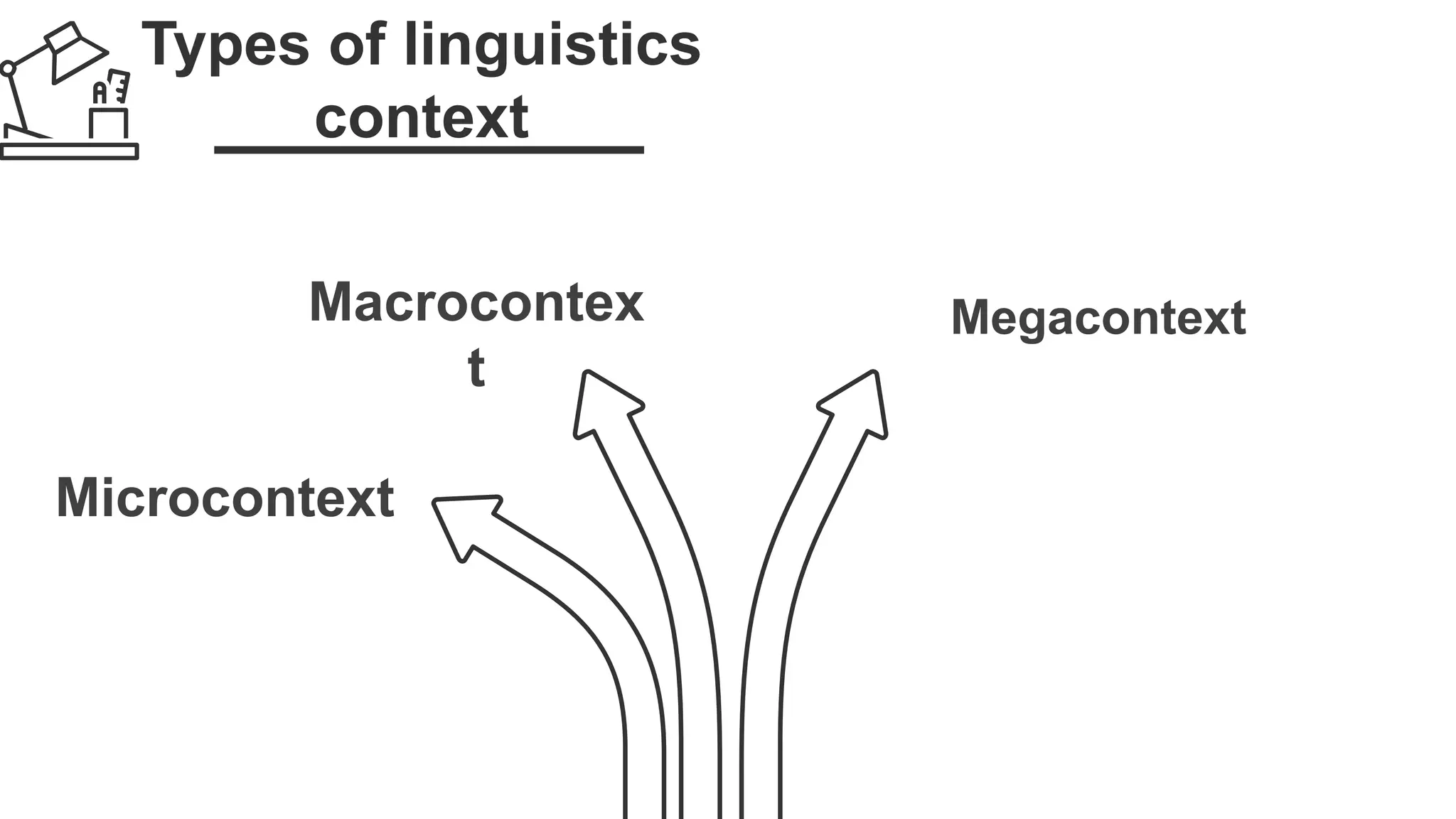 Linguistics-vs-extralingual-contexts-WPS-Office.pptx