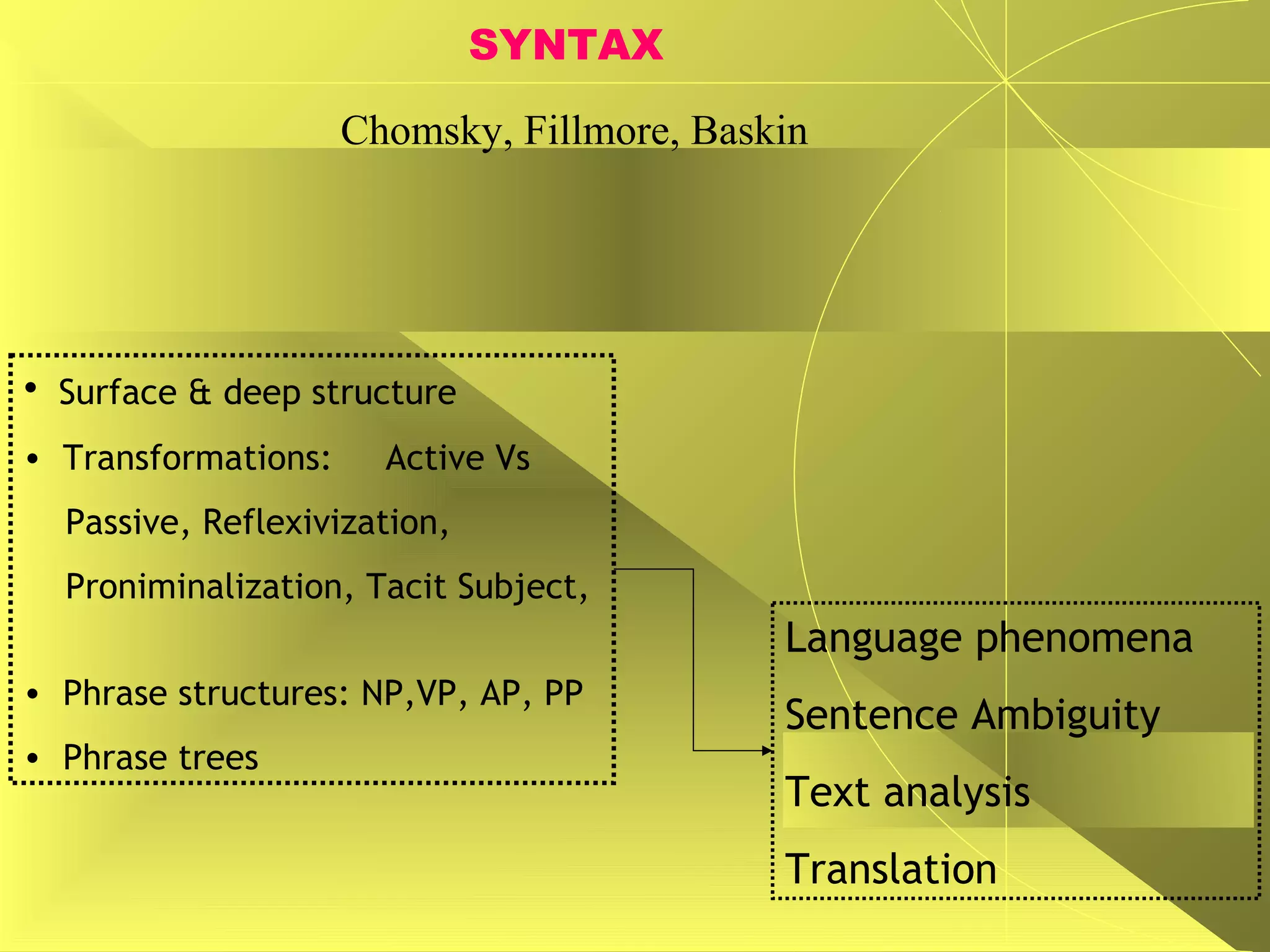 Linguistic Science | PPT