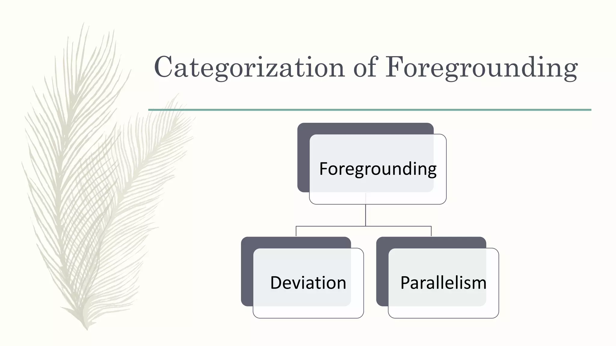 Linguistics levels of foregrounding in stylistics | PPTX