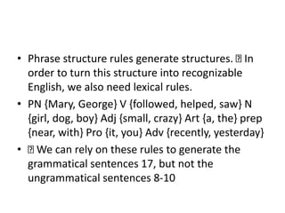 Introduction to linguistics syntax | PPTX | Programming Languages | Computing