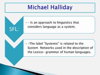 Linguistics presentacion | PPT | Free Download