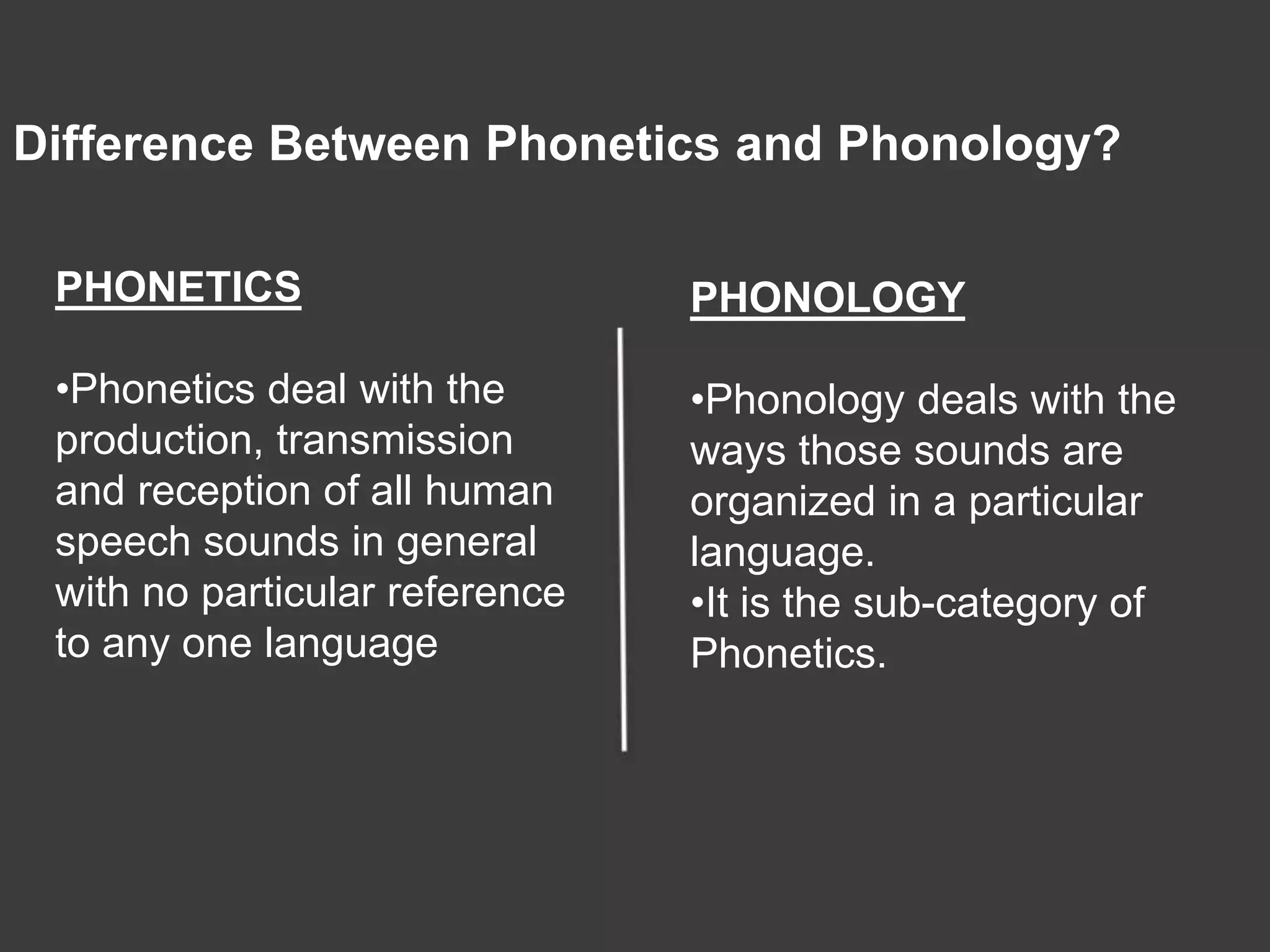 Phonetics, Linguistics | PPT