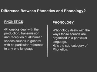 Phonetics, Linguistics | PPTX