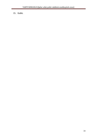 Linguistics qafar af | DOCX