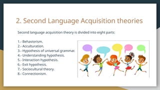 Second language acquisition-linguistic.ppt