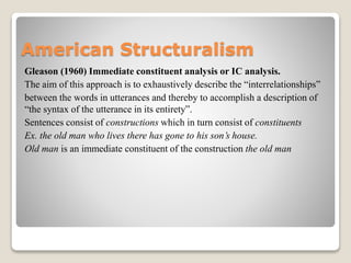 Linguistic theories approaches and methods | PPTX