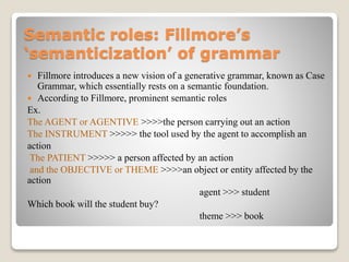 Linguistic theories approaches and methods | PPTX