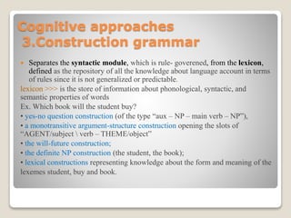 Linguistic theories approaches and methods | PPTX