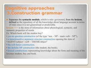 Linguistic Theories Approaches And Methods .pptx