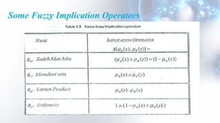 Linguistic variable | PPTX