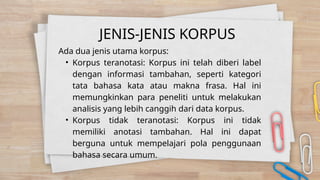 Linguistik Korpus Sebuah Pengantar KEL-6 (1).pptx
