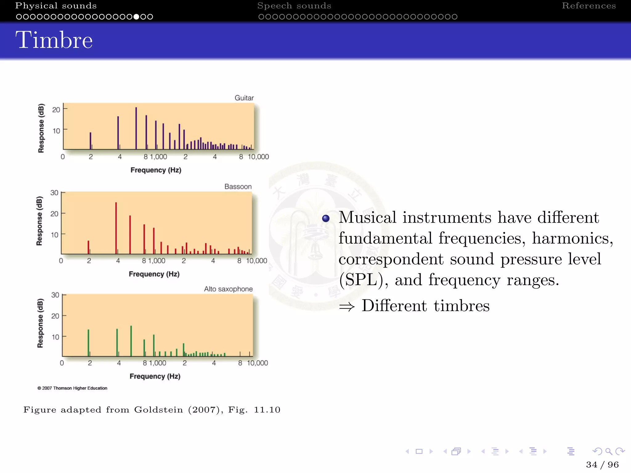 Acoustic Phonetics | PDF