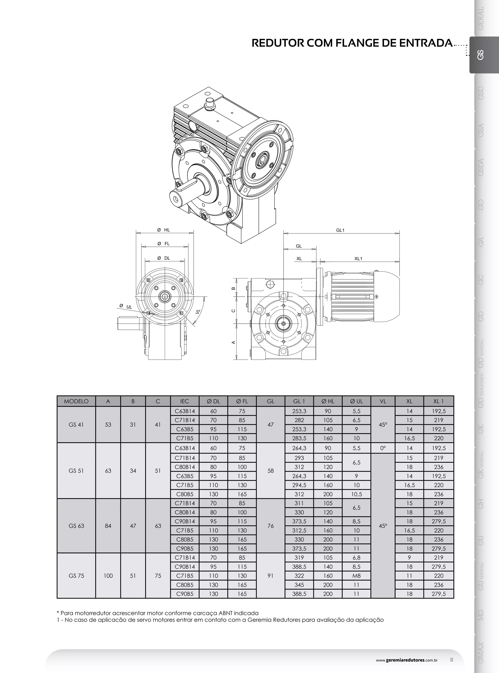 Catalogo Geremia Redutores Linha gs 9 | PDF
