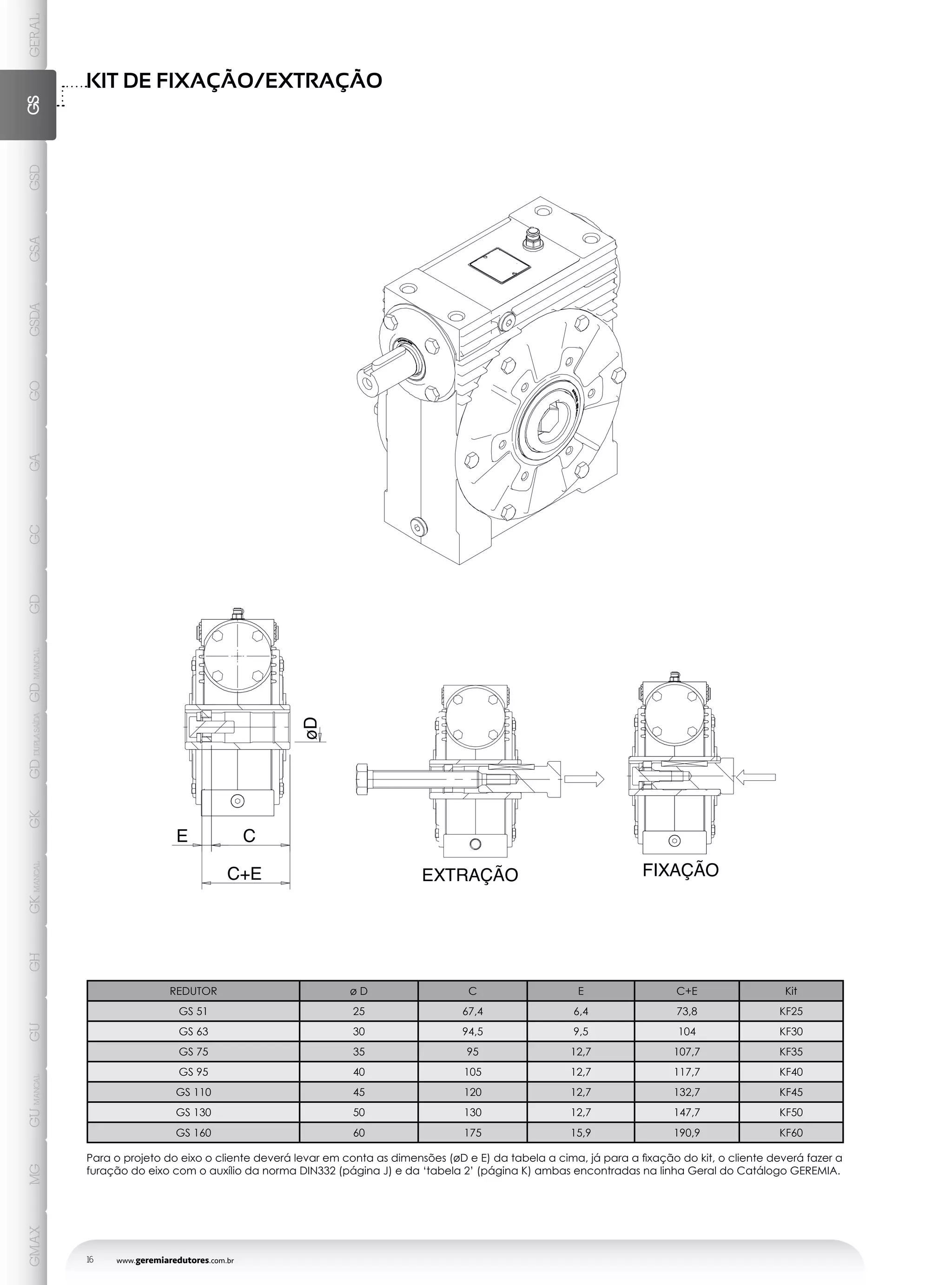 Catalogo Geremia Redutores Linha gs 9 | PDF