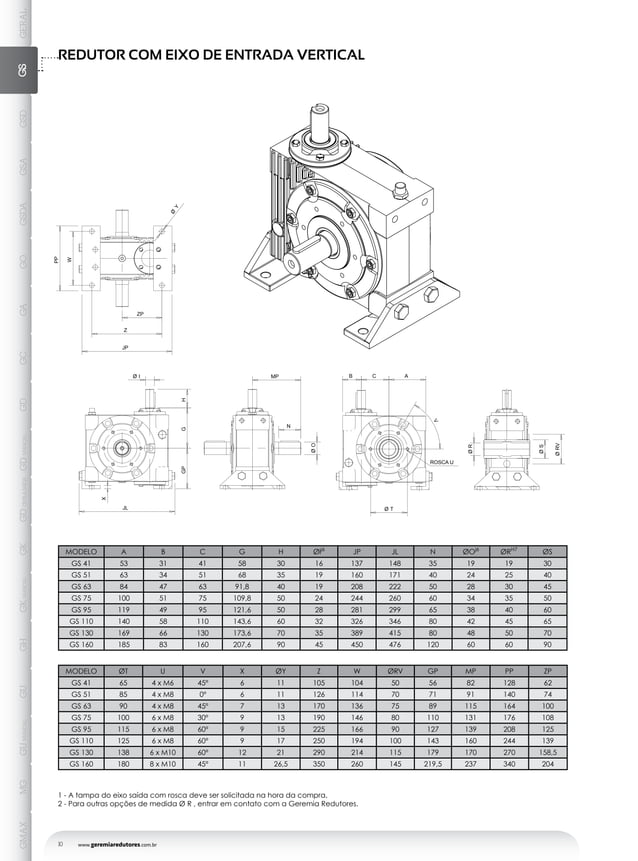Catalogo Geremia Redutores Linha gs 9 | PDF