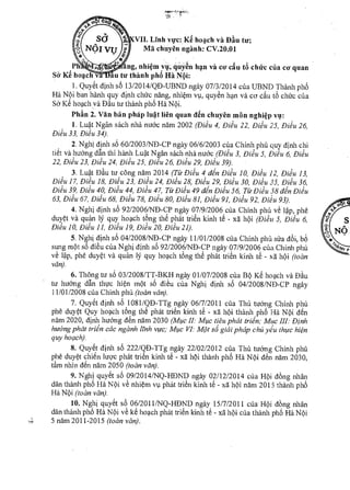 Linh vuc ke hoach dau tu signed | PDF