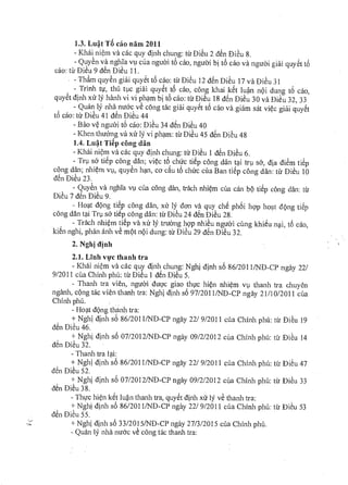 Linh vuc thanh tra signed | PDF