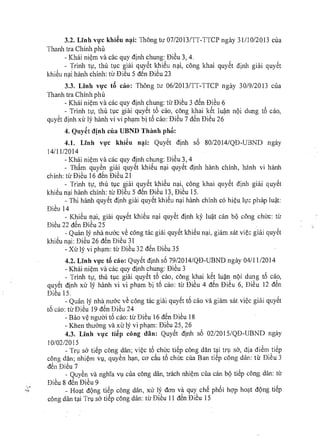 Linh vuc thanh tra signed | PDF