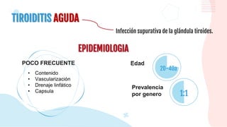Tiroiditis tiroiditis tiroiditis tiroiditis | PPTX