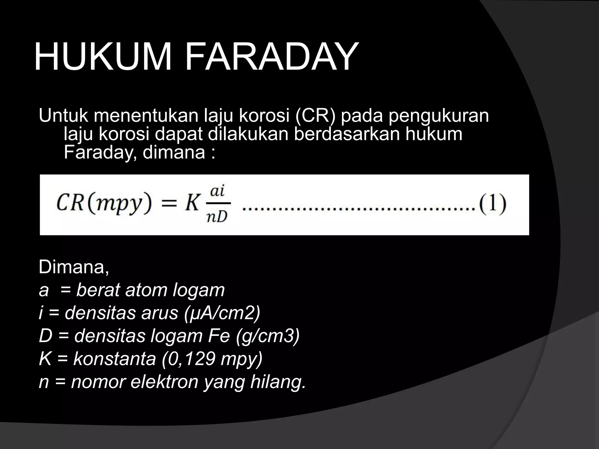 Linier polarization resistance oleh wahyudin | PPT
