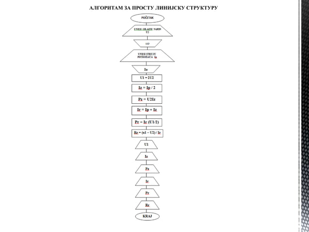 Linijska struktura | PPT