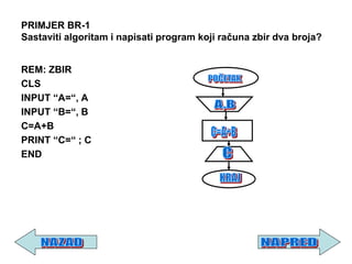 LINIJSKE-ALGORITAMSKE-STRUKTURe-seminarski.ppt