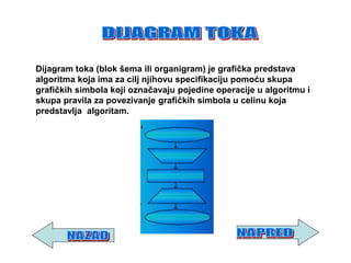LINIJSKE-ALGORITAMSKE-STRUKTURe-seminarski.ppt