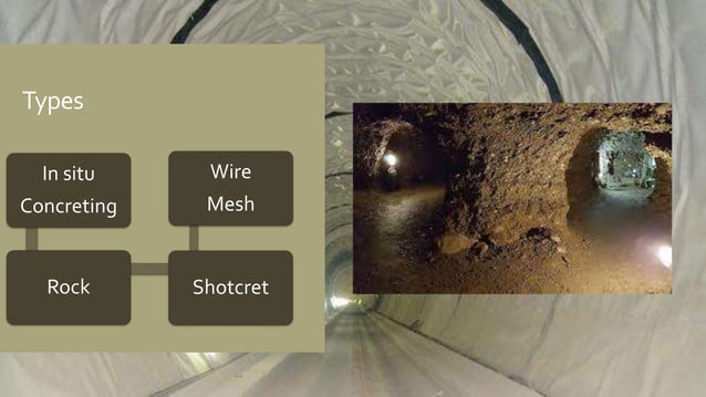 Lining of tunnel | PPTX | Geology | Science