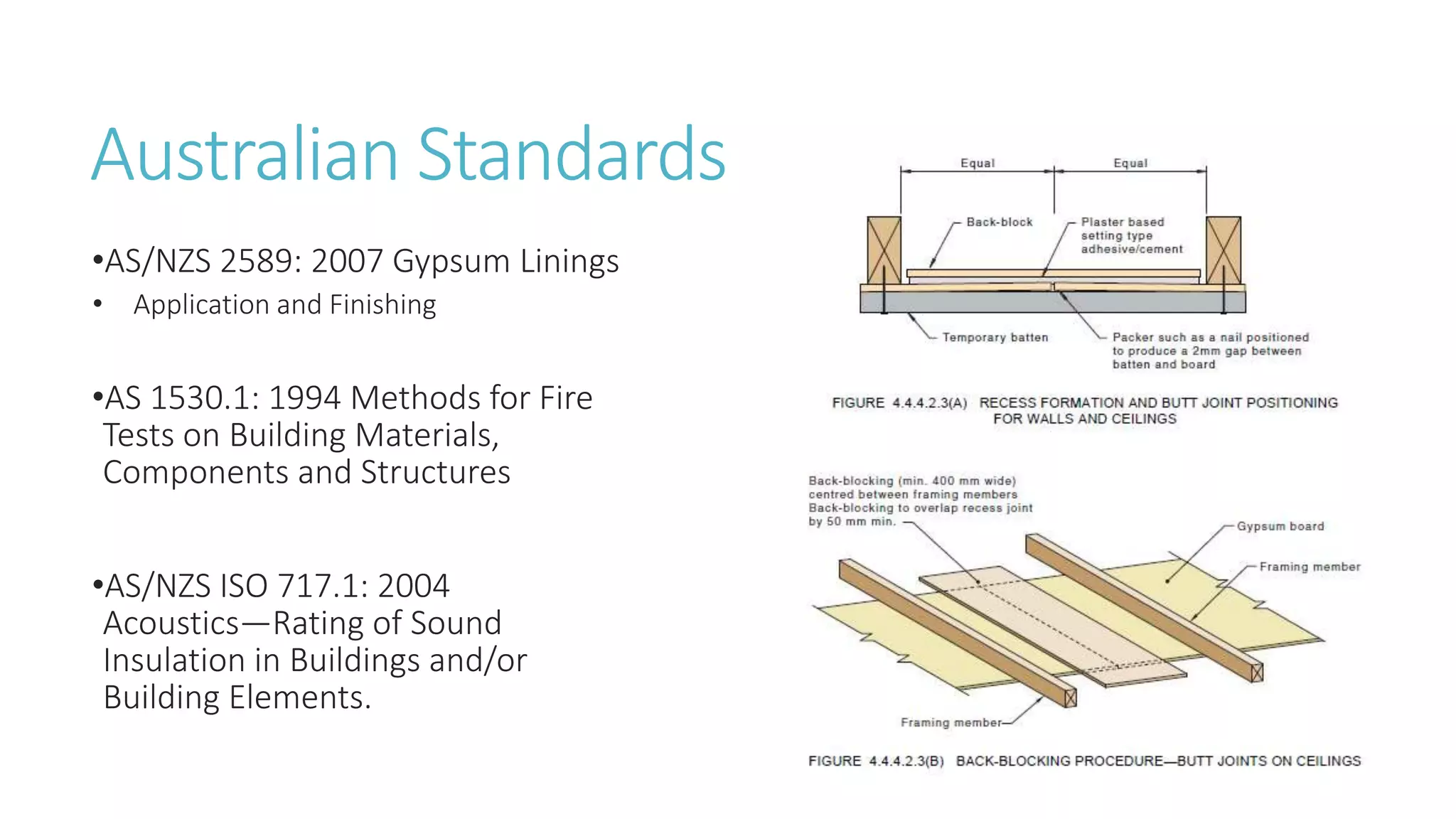 Install lining, panelling and moulding - Linings presentation | PPTX