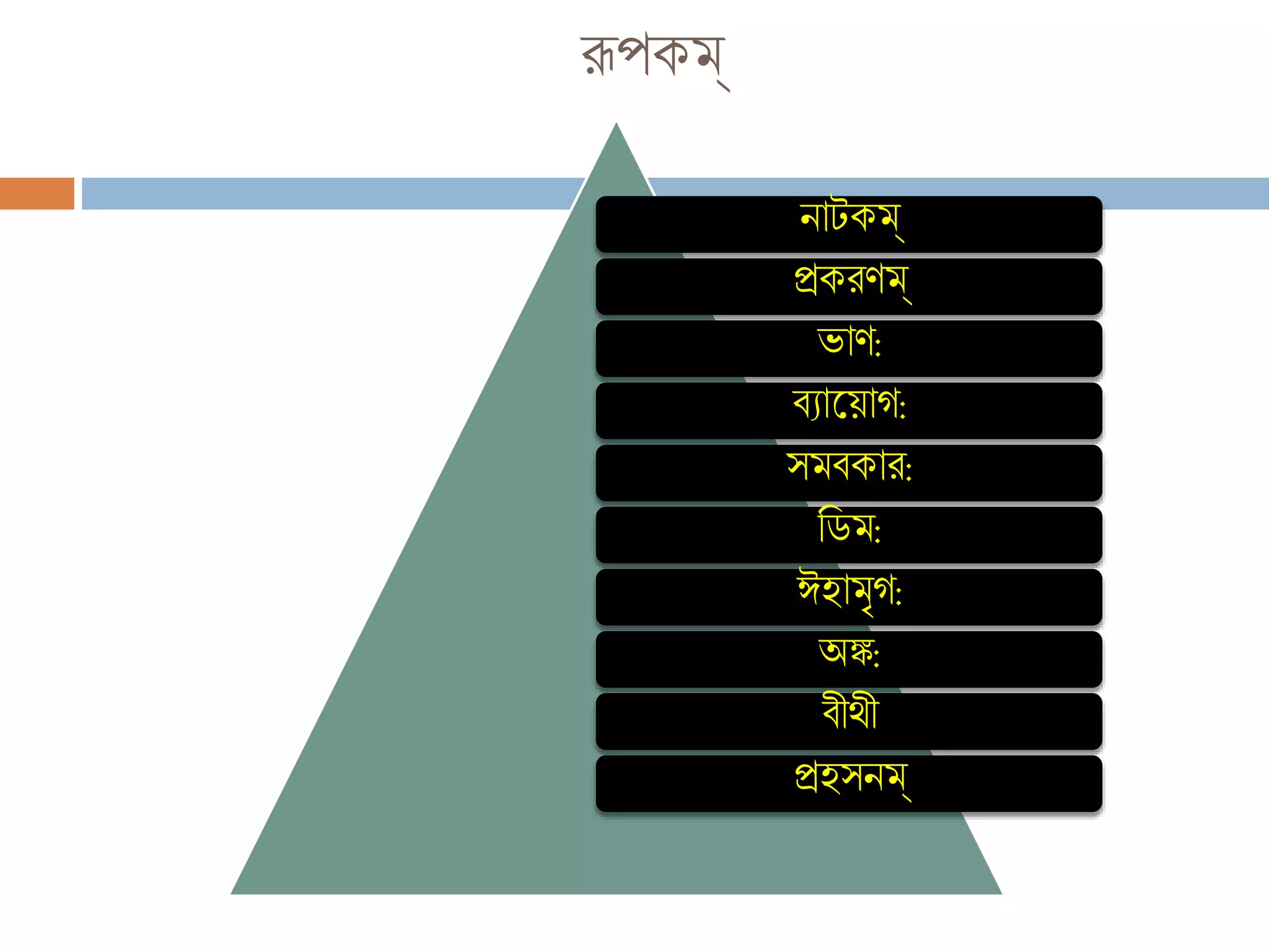 Technical Terms from Sanskrit Dramaturgy | PPTX
