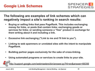 Link Building Management | PPT