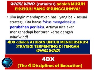 Link-link Materi 4DX_Mencapai The Wildly Important Goals (WIG) | PPT