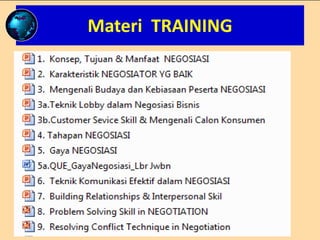 Link-Link MATERI Training "Effective NEGOTIATION SKILL for Professional ...