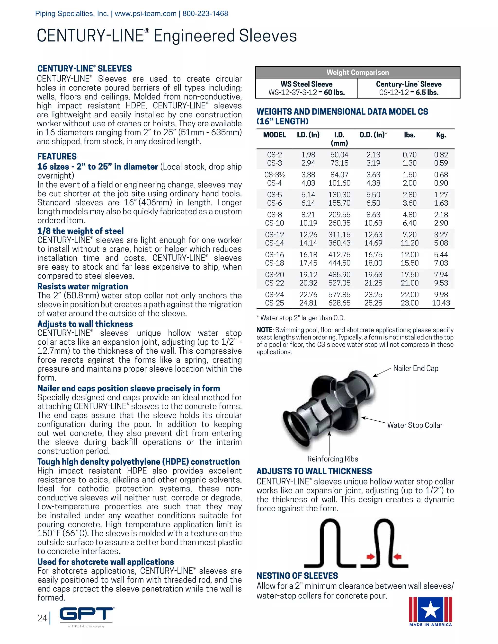 Link-Seal Modular Seals, Century-Line Sleeves, Cell-Cast Disks ...