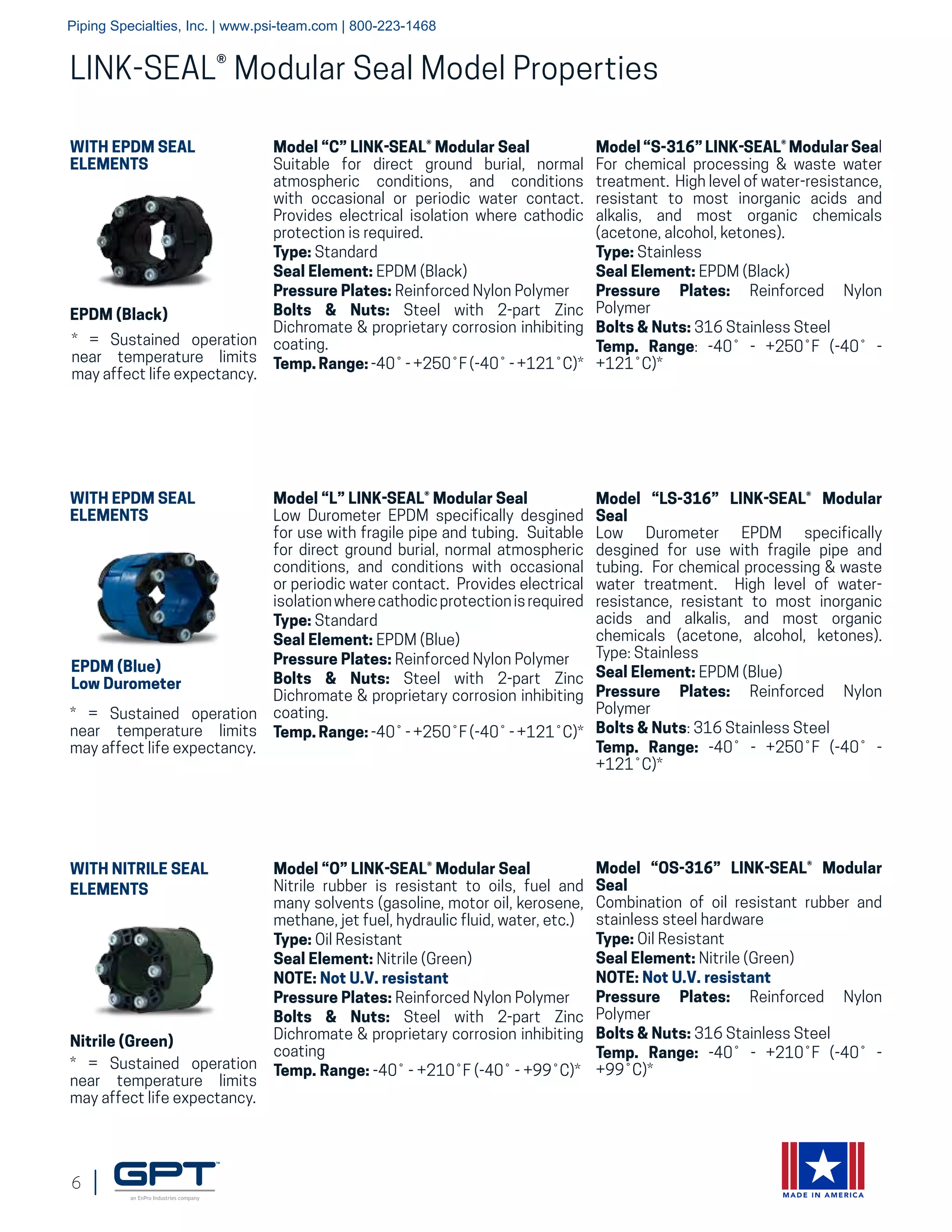 Link-Seal Modular Seals, Century-Line Sleeves, Cell-Cast Disks Engineering Manual & Buyers Guide ...