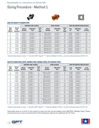 Link-Seal Modular Seals, Century-Line Sleeves, Cell-Cast Disks ...