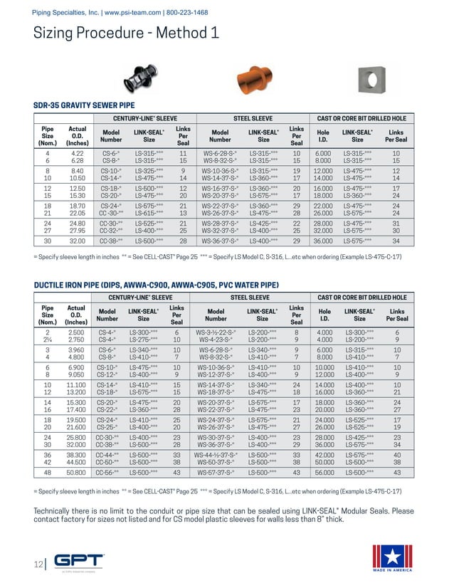 Link-Seal Modular Seals, Century-Line Sleeves, Cell-Cast Disks ...