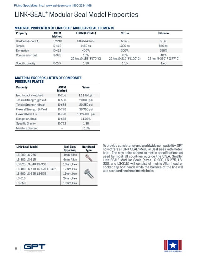 Link-Seal Modular Seals, Century-Line Sleeves, Cell-Cast Disks Engineering Manual & Buyers Guide ...