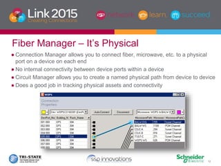 Link2015 Tri-State Provisioning Bandwidth & Logical Circuits with Fiber ...