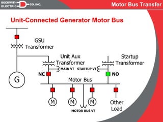 Link 3 - Introduction to Motor Bus Transfer.pdf