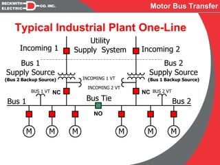 Link 3 - Introduction to Motor Bus Transfer.pdf